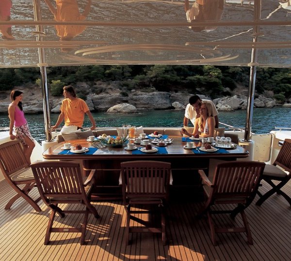 Greece Pandora Yacht Charter Details, Ferretti | CHARTERWORLD Luxury ...